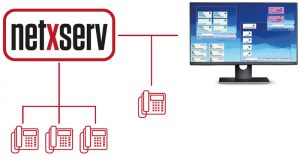 Fonctions poste opérateur NetXServ | Resix